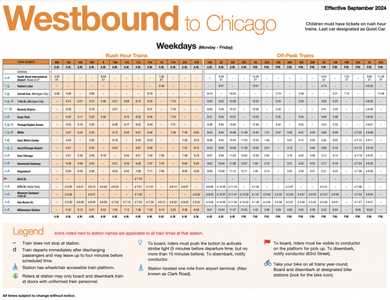 Train Schedules | South Shore Line