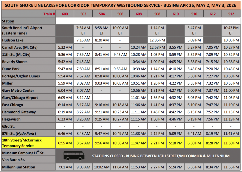 South Shore Line Temporary Busing Substitution; No Service to Van Buren ...